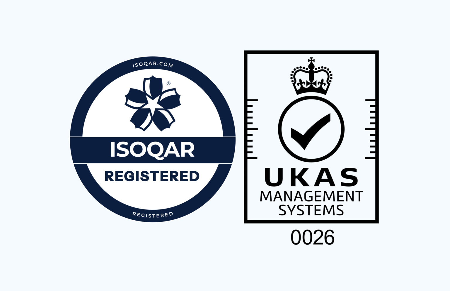 Why ISO certification from a UKAS accredited Certification Body is so ...