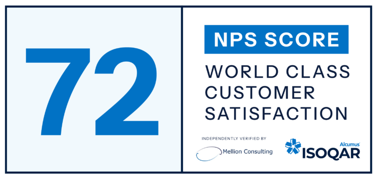 Office Locations | International Offices | ISOQAR